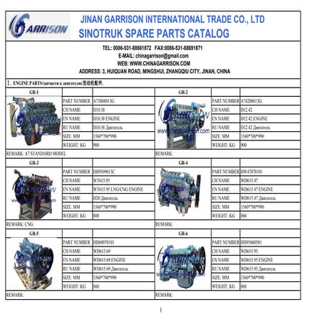 Spare parts catalog (engine part) | PDF