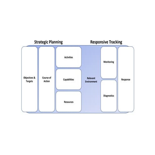 Spark Framework Ppt 1052