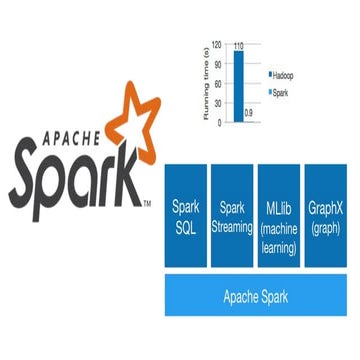 [Data Science Meetup] Stepan Pushkarev, Leonid Blokhin - “Machine ...
