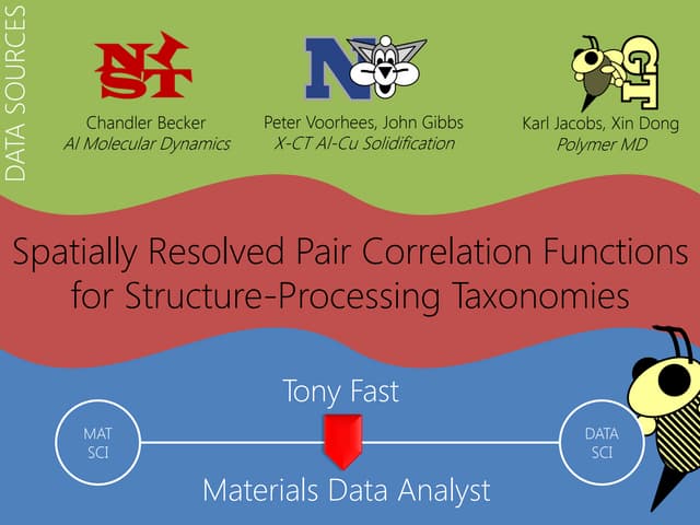 Spatially Resolved Pair Correlation Functions For Structure Processing Taxonomies Icme 2013 Ppt