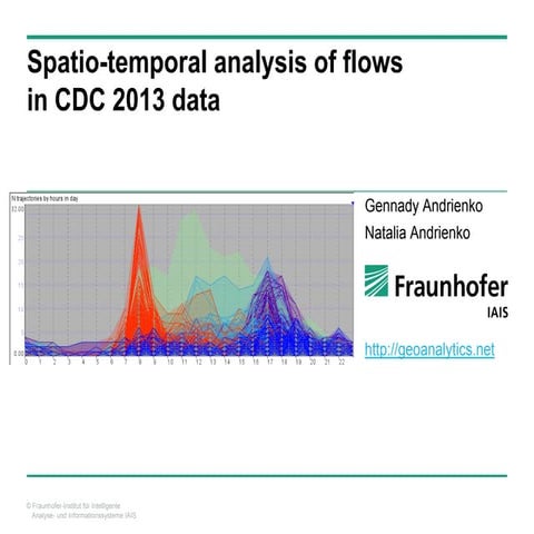 Spatio Temporal Analysis Of Flows In Cdc 2013 Data Ppt