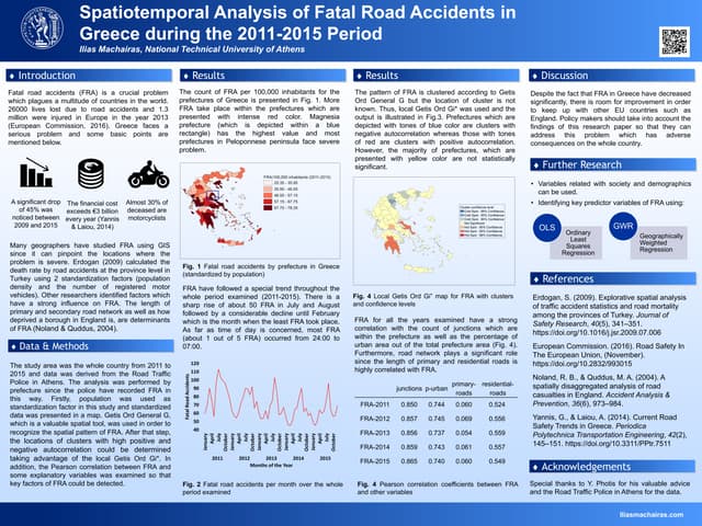 Spatiotemporal Analysis Of Fatal Road Accidents In Greece During The