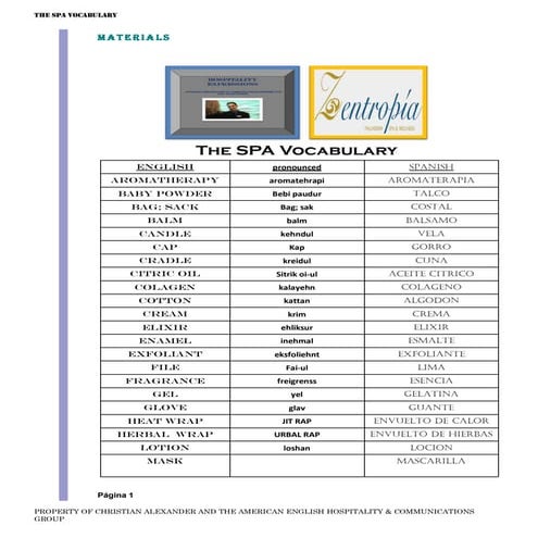 Spa vocab materials | PDF