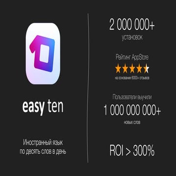 2015 Дмитрий Зарюта, основатель и CEO Easy Ten, выпускника Акселератора ...