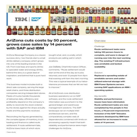 AriZona Beverage Company sucess case | PDF