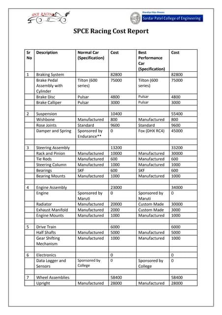 Merton Truck Company | PPTX | Business Accounting & Finance | Business