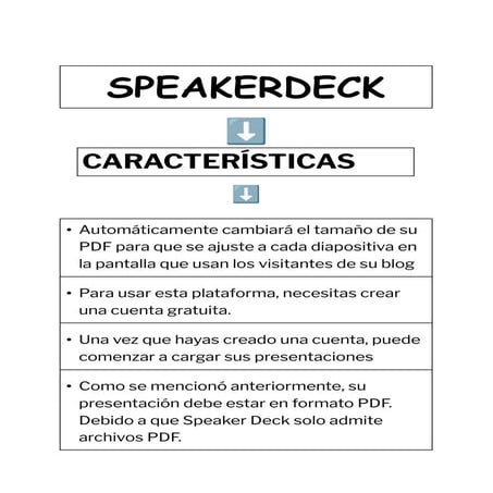 SPEAKERDECK.pdf