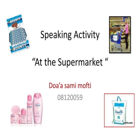 Speaking Activity | PPT
