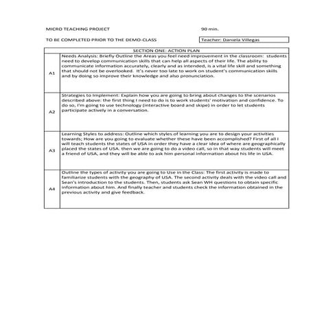 Speaking lesson plan for unmotivated students | DOCX