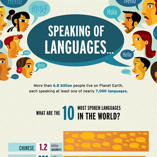 Speaking of languages | PDF