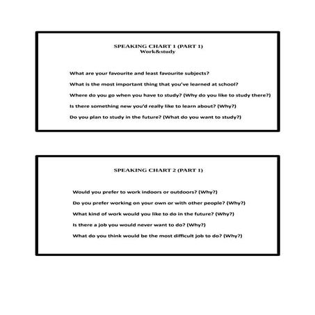 SPEAKING part 1 Charts.pdf