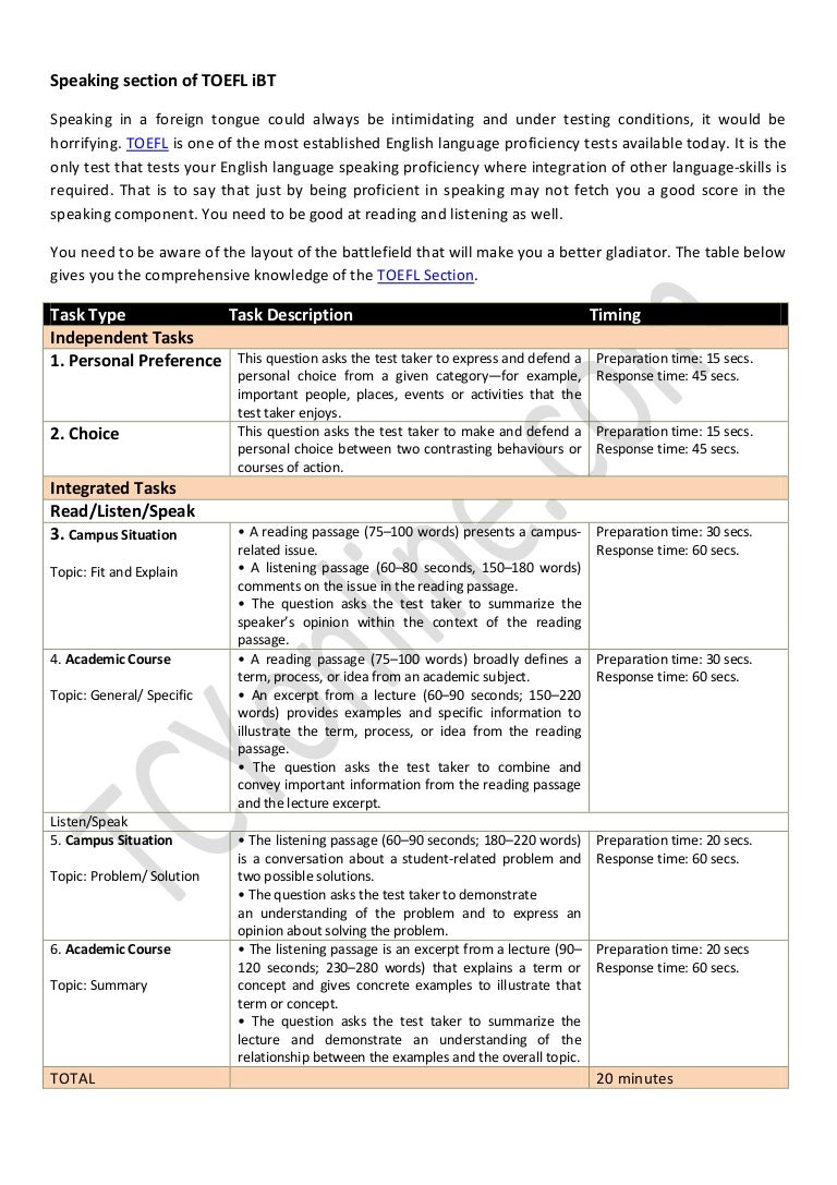 Prepare for Speaking Section of TOEFL iBT