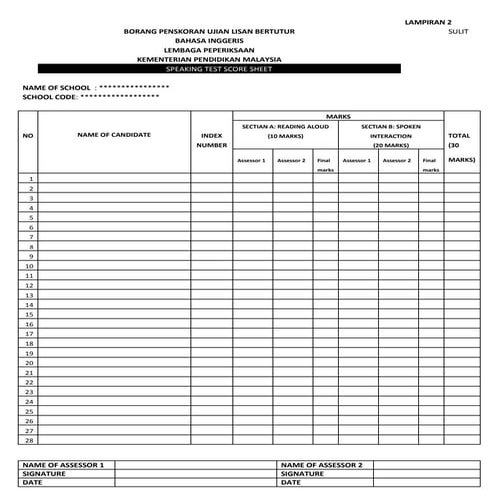 Speaking test score sheet PT3 2014 | DOCX