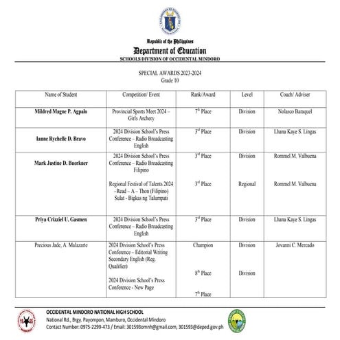SPECIAL-AWARDS-Consolidated-final-2023-2024-1.pdf