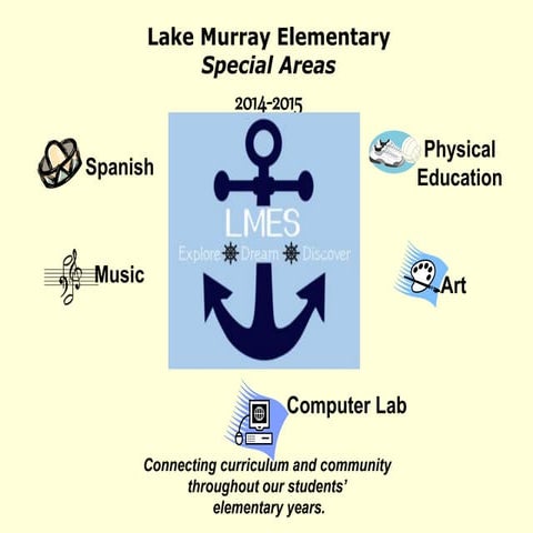 2014-2015 LMES Special Areas | PPSX