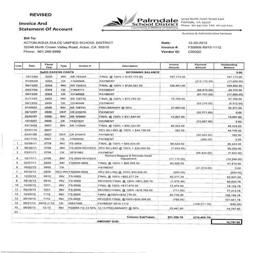 Special documents oct 2013 | PDF