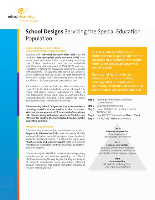 Educational Placement in Special Education | PPT