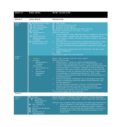 Final revision Section A and Section B- AQA Lit B Paper 1.pptx