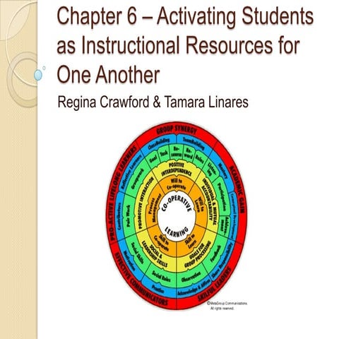 Cooperative learning and some kagan structures | PPTX