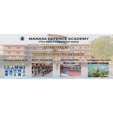 SPECIALITIES (AT MANASA DEFENCE ACADEMY | PDF
