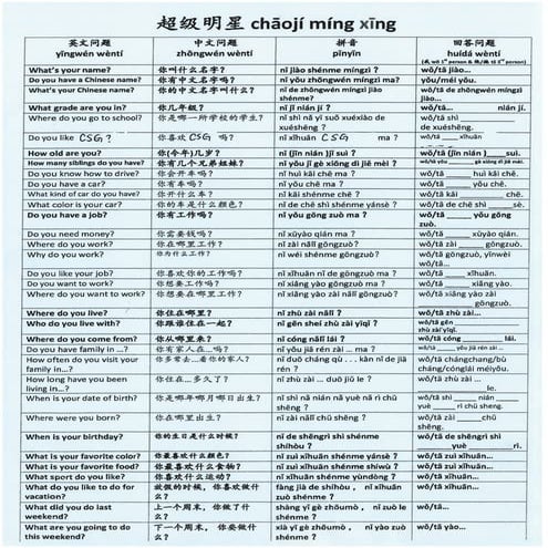 Special Person Interview | PDF