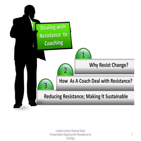 Dealing with Resistance in Coaching | PDF