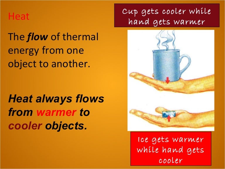 Heat Capacity Specific Heat capacity 1 heat-capacity-specific-heat-capacity-1