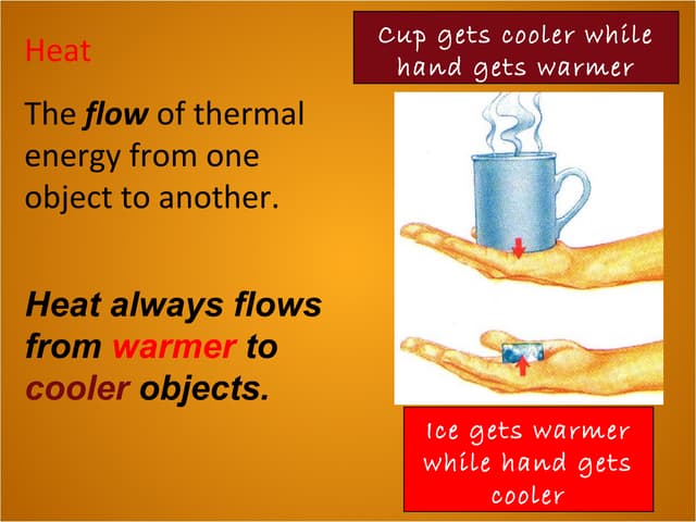 Heat Capacity and Specific Heat Capacity | PPTX