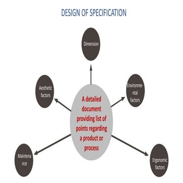 Specification | PPTX