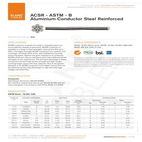 Specification acsr | PDF