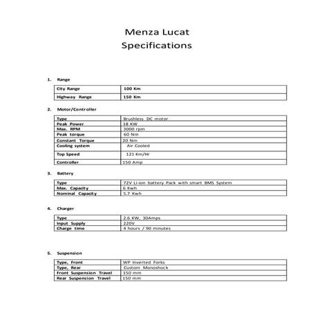 Menza Lucat Specs | DOCX