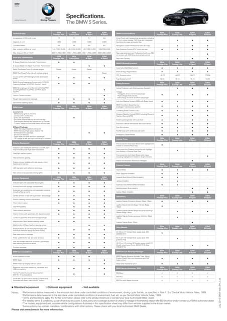 Specification Sheet The new BMW X3.pdf