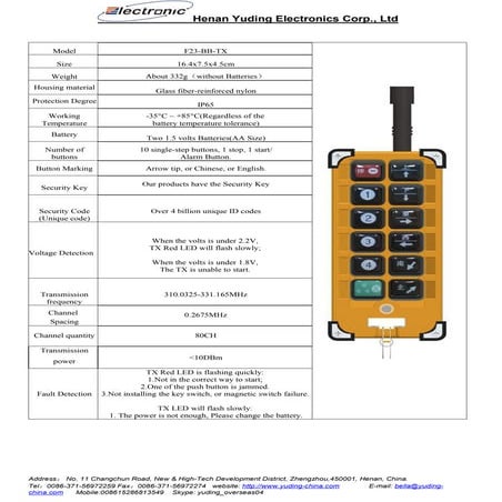 Specifications of f23 bb.pdf