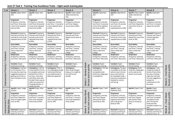 Hope 1 module 2 | PPTX