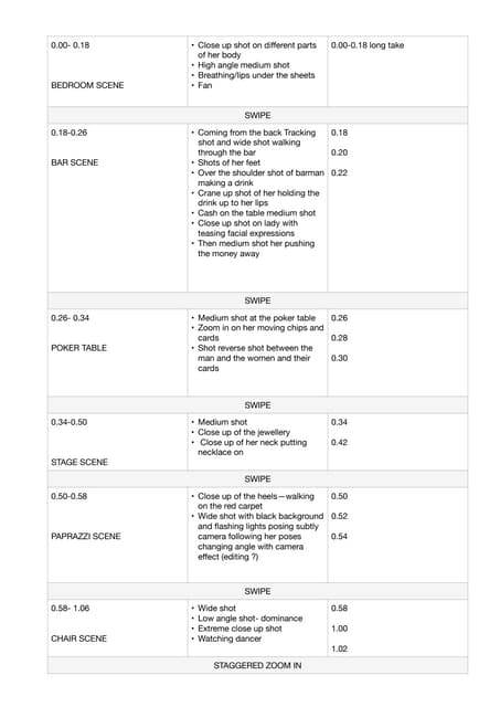 Pre production planning by jake morosini | PPT
