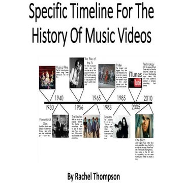 History of music videos.pptx