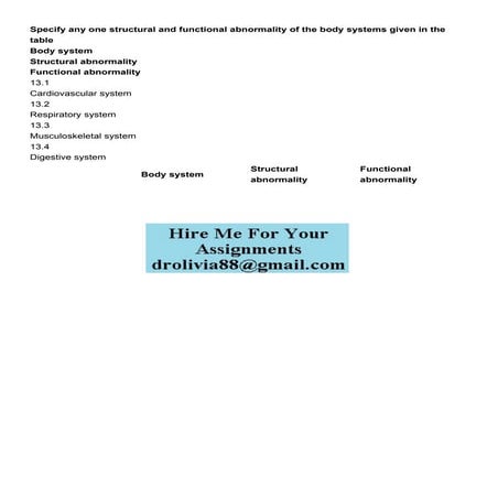 Specify any one structural and functional abnormality of the.pdf