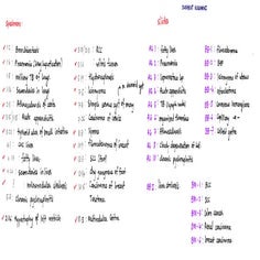 Contribution of Leeuwenhoek, Louis Pasteur, Robert Koch, Joseph Lister ...