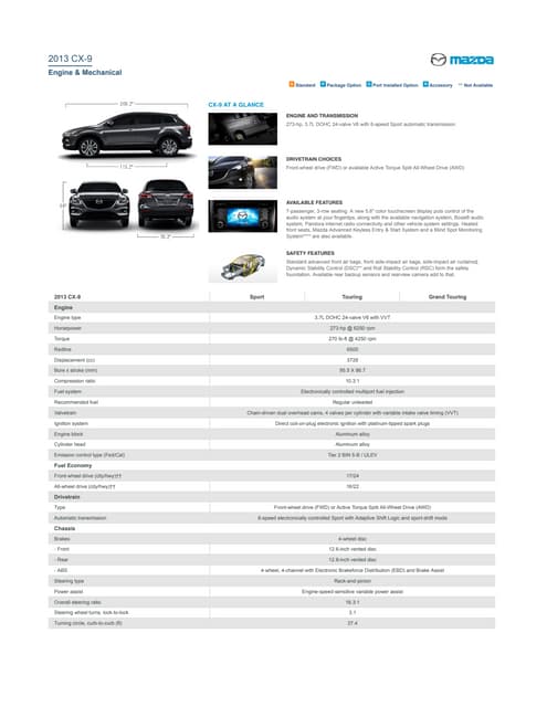 SIRIUS Satellite Radio Channel Guide | PDF