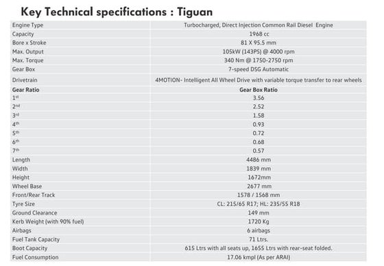 Tata Hexa Features and Specifications | PPT