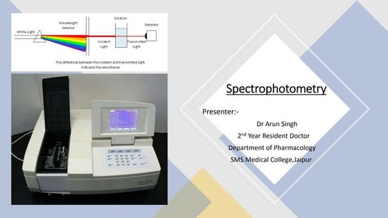Uv visible spectrophotometer | PPT | Chemistry | Science