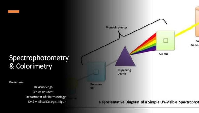 Spectrophotometer Diagram