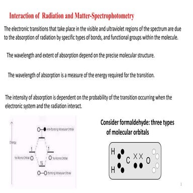 Absorption and intensity shift | PPTX