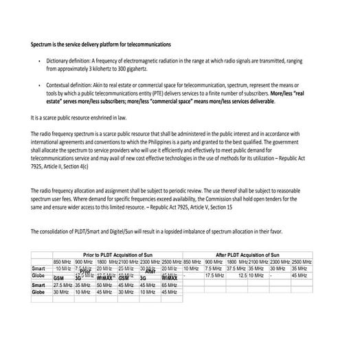 Presentation on Spectrum Management in Bangladesh | PPTX