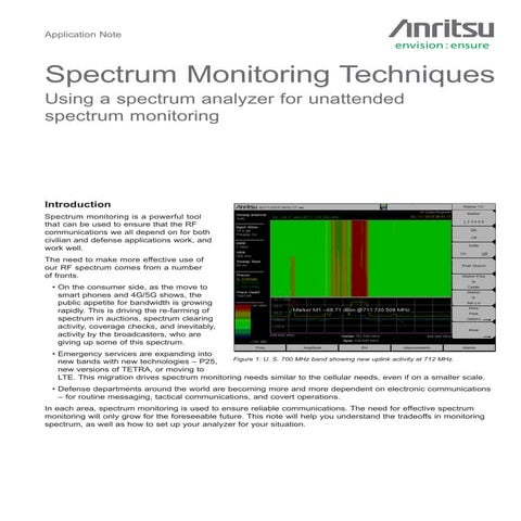Spectrum monitoring techniques | PDF