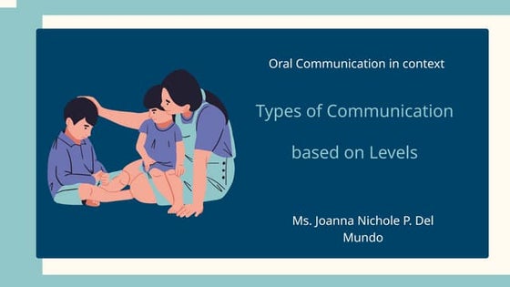 Communicative competence strategies in various speech situations | PPTX