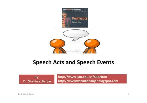 TYPES OF SPEECH ACT , LOCUTION, ILLOCUTION, PERLOCUTION.pptx