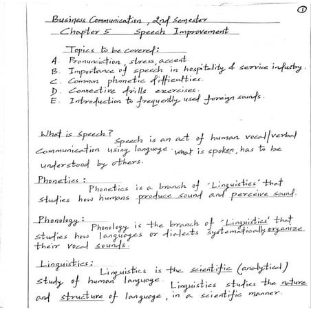 Speech Improvement Chapter 5 Part 1 Pdf