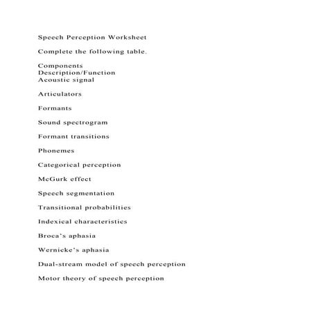 Speech Perception WorksheetComplete the following table.Comp.docx