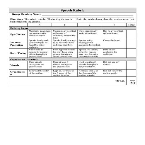Speech rubric | DOC | Education